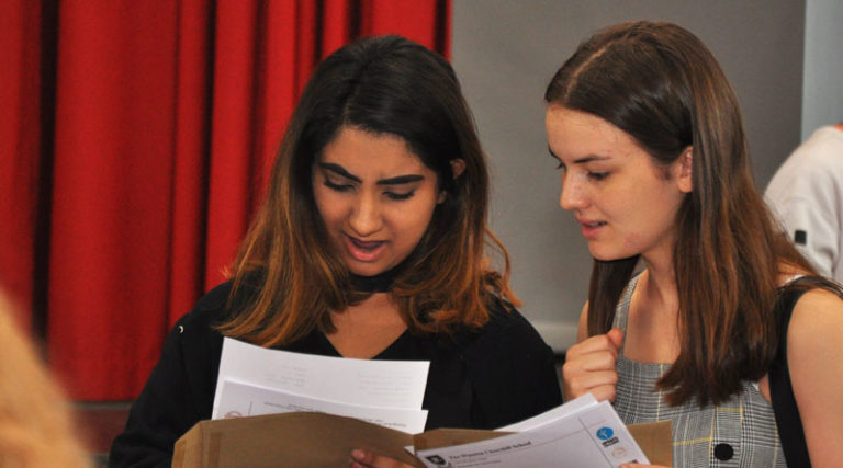 Performance – The Winston Churchill School